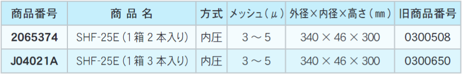 水用ﾌｨﾙﾀｰ SHF-25E(2) 内圧 340X46X300 精度:3～5μ ツールメールクラブ toolmc-ec